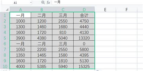 如何用excel去掉相同数据，只保留一条360新知