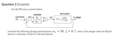 solved question 2 3 points for the pd servo system below