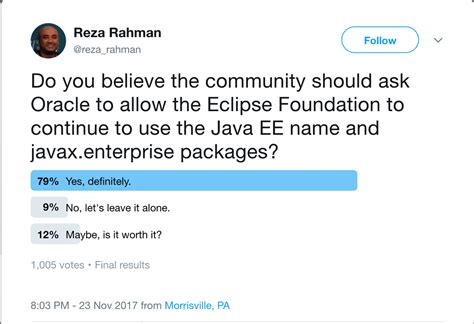 From Java Ee To Jakarta Ee The Java Ee Guardians Rebranding Debate