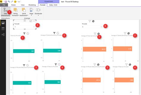 K Mean Clustering In R Writing R Codes Inside Power Bi Part 6 Radacad