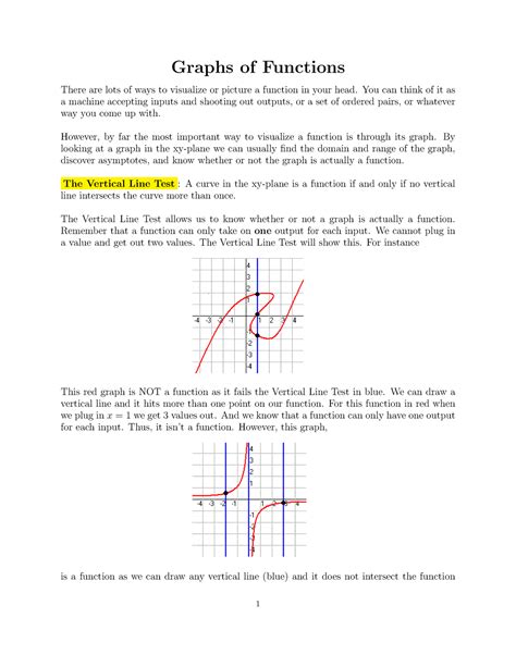 Graphs Of Functions Professor Kapanjie STAT 1001 Graphs Of Functions There Are Lots Of Ways