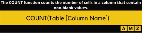 Basic DAX Functions SUM DIVIDE And COUNT