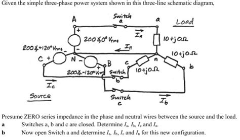solved given the simple three phase power system shown in