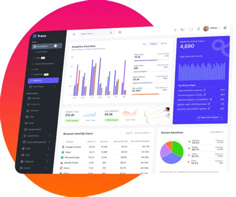 Trezo Reactjs And Mui