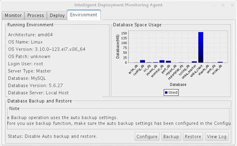 Configuring Automatic Database Backup In IMC