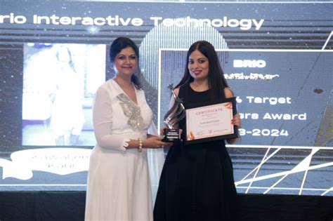 Kawaljeet Kaur On Linkedin Another Fy New Targets And Another