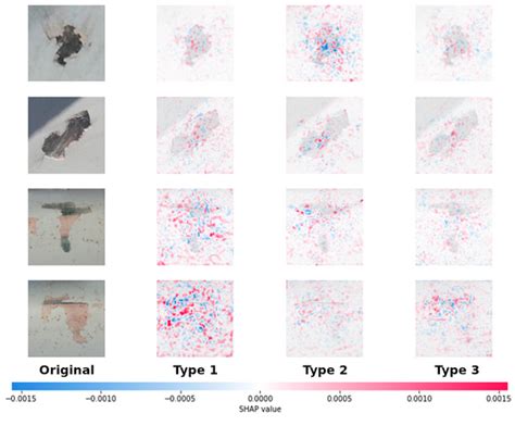 Retrieval Augmented Generation For Zero Shot Learning