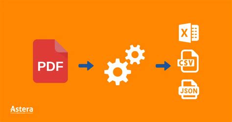 Automate PDF Data Extraction To Get Faster Insights Astera