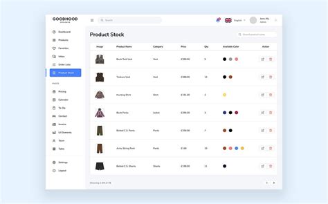 Dashboard Freelancer