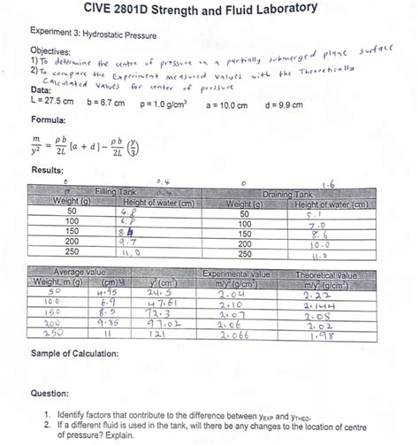 Solved Experiment Hydrostatic Pressure Objectives To Chegg