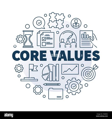 Vector Core Values Round Concept Linear Simple Illustration Stock Vector Image And Art Alamy