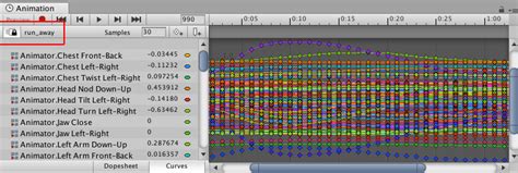 animation window linked to the timeline window indicated by the linked