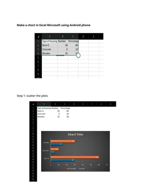 How To Use Excel Using Android Of Getting The Average Percentage And