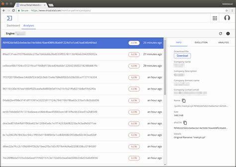 Virustotal Api
