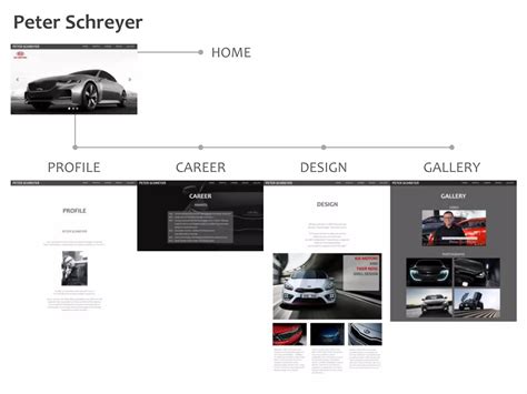 prototype ppt free download