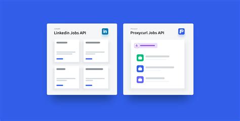 The Ultimate Guide To Proxycurl S LinkedIn Jobs API With Sample Code
