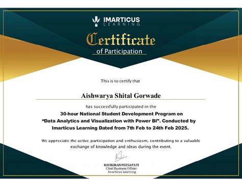 Dataanalytics Powerbi Visualization Learning Imarticuslearning Aishwarya Gorwade