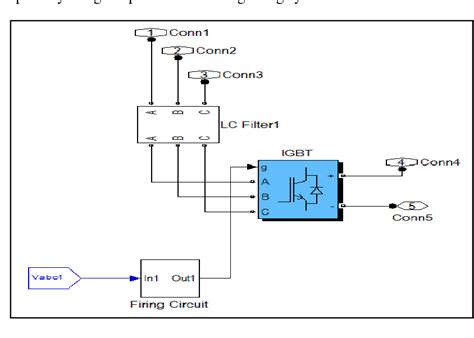 Figure 3 From Design Of Solar Energy Based System Using Artificial Neural Network Controller