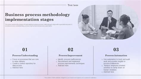Business Process Methodology Implementation Stages Presentation