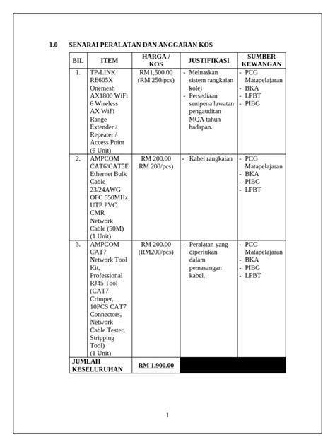 Senarai Peralatan Ict Yang Diperlukan Untuk Peluasan Rangkaian 2024 Pdf