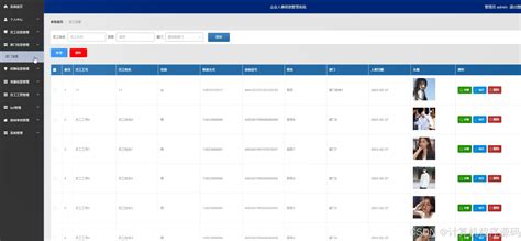 【开题报告】基于springboot vue企业人事信息管理系统（程序 源码 论文 计算机毕业设计 基于springboot的企业人事管理