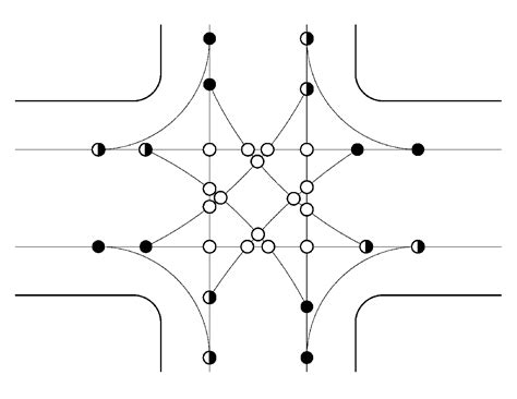 Median U Turn Mut Intersection Virginia Department Of Transportation