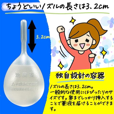 Kotobuki Enema 2 Drugs 40g X 2 Japanese Made