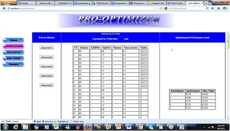Experimental Layout In The Pro Optimizer Software Used In This Study Experimental Layout In The Pro Optimizer Software Used In This Study