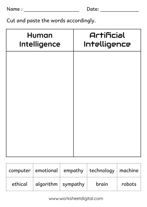 Ict Worksheet Worksheet Digital 1 Teacher Made Resources