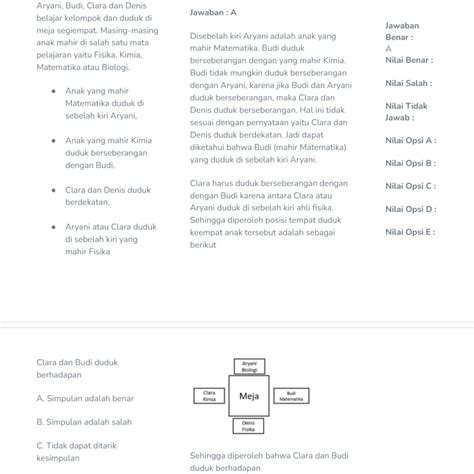 Kumpulan Soal Verbal Logic Reasoning Latihan Soal Vlr
