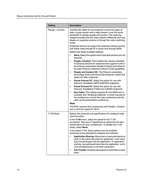 Polycom Scheduling Guide For Microsoft® Outlook® Pdf