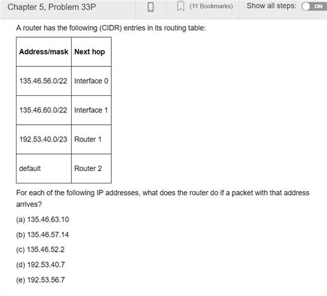 Chapter Problem P A Router Has The Following CIDR Entries In Its Routing Table Address