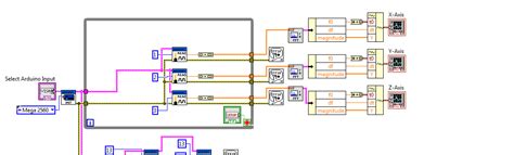 Arduino Analog Read Pin To Frequency Ni Community