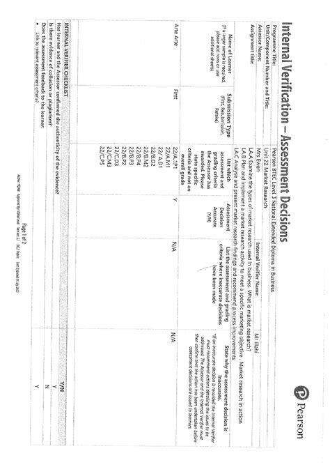 Unit 22 Distinction Assignment 2 Aa Studocu Unit 22 Distinction Assignment 2 Aa Studocu