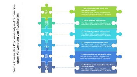 Top 10 Problemanalyse Vorlagen Mit Beispielen Und Beispielen