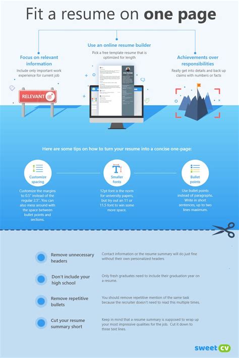 How To Fit A Resume On One Page