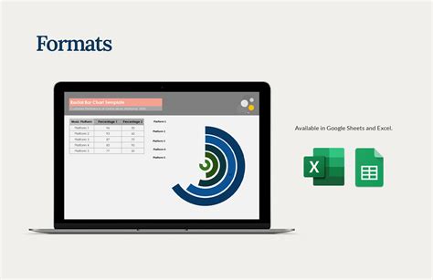 Radial Bar Chart Excel Template At Trent Lopez Blog