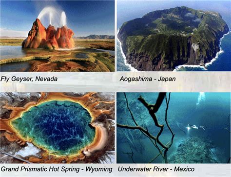 Primary Water And Why We Are Never Running Out Of Water Cultivate Elevate