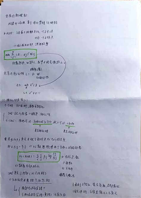国科大模式识别与机器学习期末复习笔记手稿复习大纲机器学习与模式识别 课程考试大纲 Csdn博客 国科大模式识别与机器学习期末复习笔记手稿复习大纲机器学习与模式识别 课程考试大纲 Csdn博客