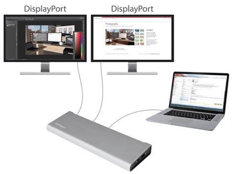 StarTech S Dual Monitor Thunderbolt Docking Station Features Two DisplayPorts MacRumors