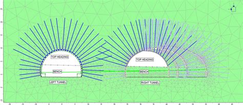Installation Of Tunnel Support Systems For Right Tunnel Download Scientific Diagram