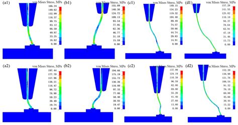 Figure 4 From Influence Of Capillary Trace On The Wire Bond Loop