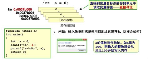 C语言 指针——指针变量的定义、初始化及解引用c语言初始化指针变量 Csdn博客