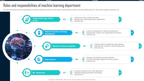 Roles And Responsibilities Of Machine Deep Learning For Accurate Predictions Ppt Slide Ml Ss Ppt