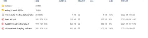 Sr Imbalance Scalping Mt4 V106 无广告 2023 03 09 非与或