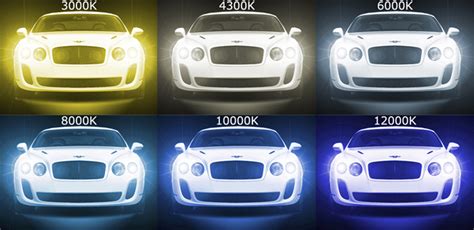 Hid Headlights Audio Vision