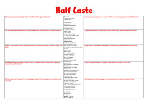 Edexcel Conflict Poetry Revision Booklet Teaching Resources