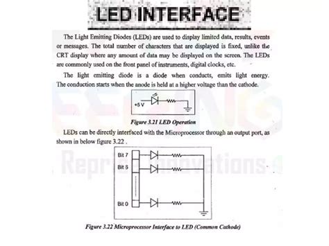 Programmable Peripheral Interface 8255 Pdf