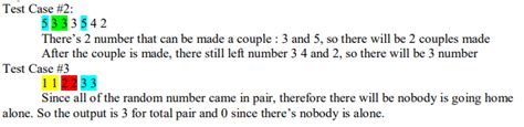 solved c programming language problem title couple