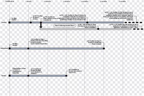 Paper Area Angle Timeline Angle Text Png Pngegg